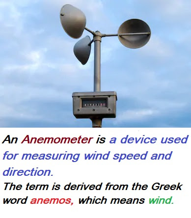 All Important Geography Tools with Images || Geographical Tools ...