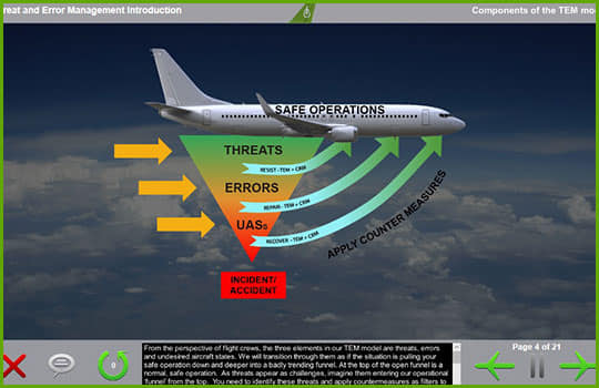 Threat and Error Management (TEM Model) - اسأل الطيار ask pilot