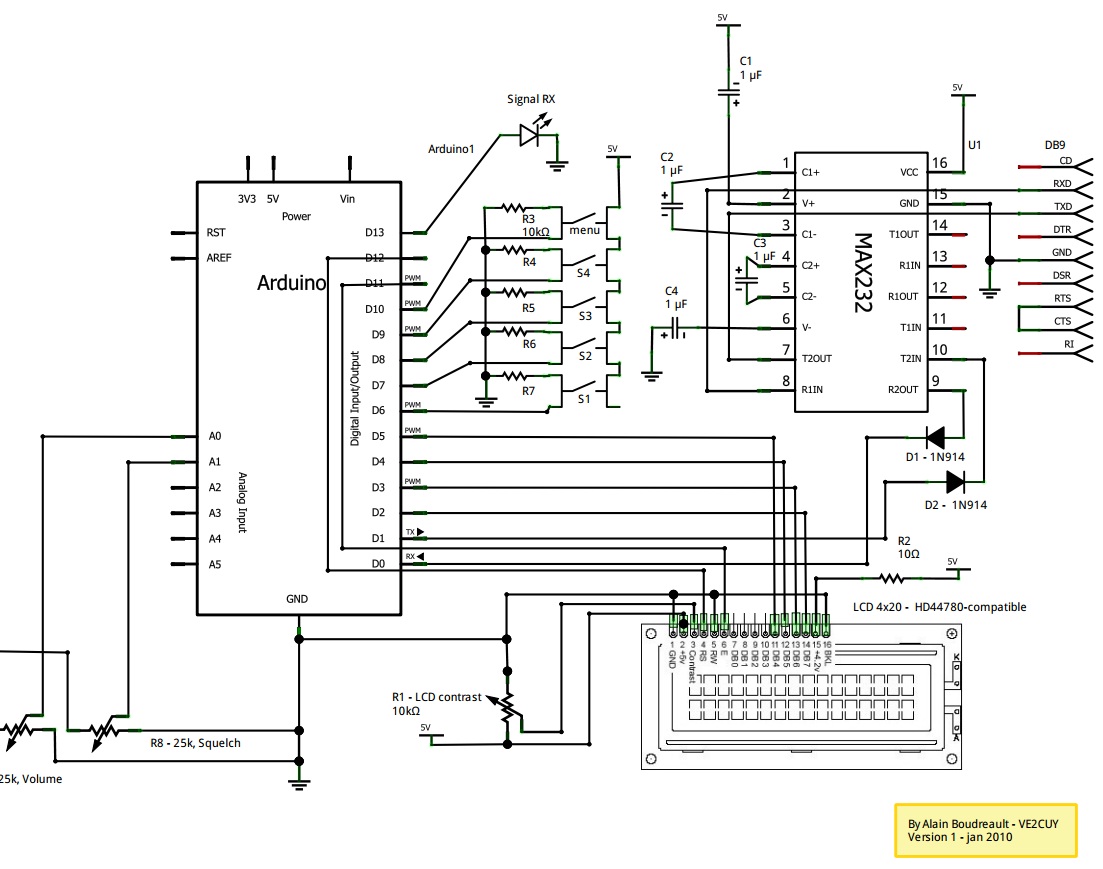 F4GMU radioamateur: [ARDUINO] Icom PCR-1000