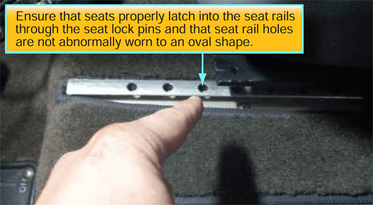 Preflight Assessment of the Aircraft