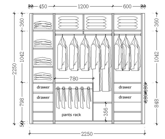 Dimensions standard des placards et dispositions - Un site dédié à la ...
