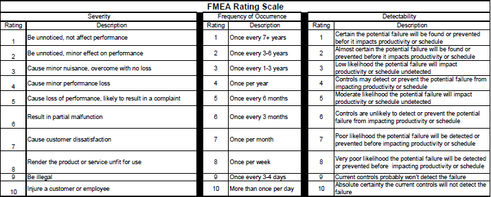 fendyblog: CASE STUDY : KNOWLEDGE CAPTURE THE FREDERICK COUNTY ...