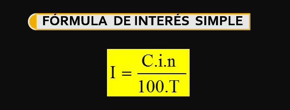 MATEMÁTICA FINANCIERA: INTERÉS SIMPLE E INTERÉS COMPUESTO - TEORÍA Y ...