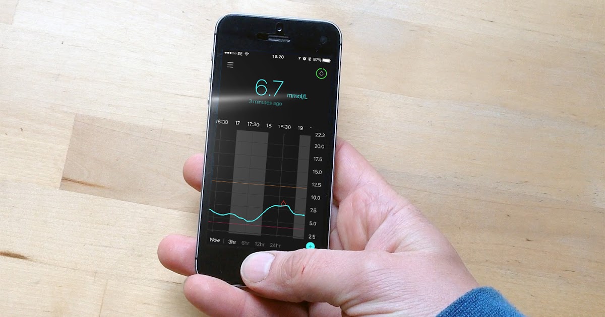 Every day ups and downs, a diabetes blog: Video: Inserting an Enlite ...