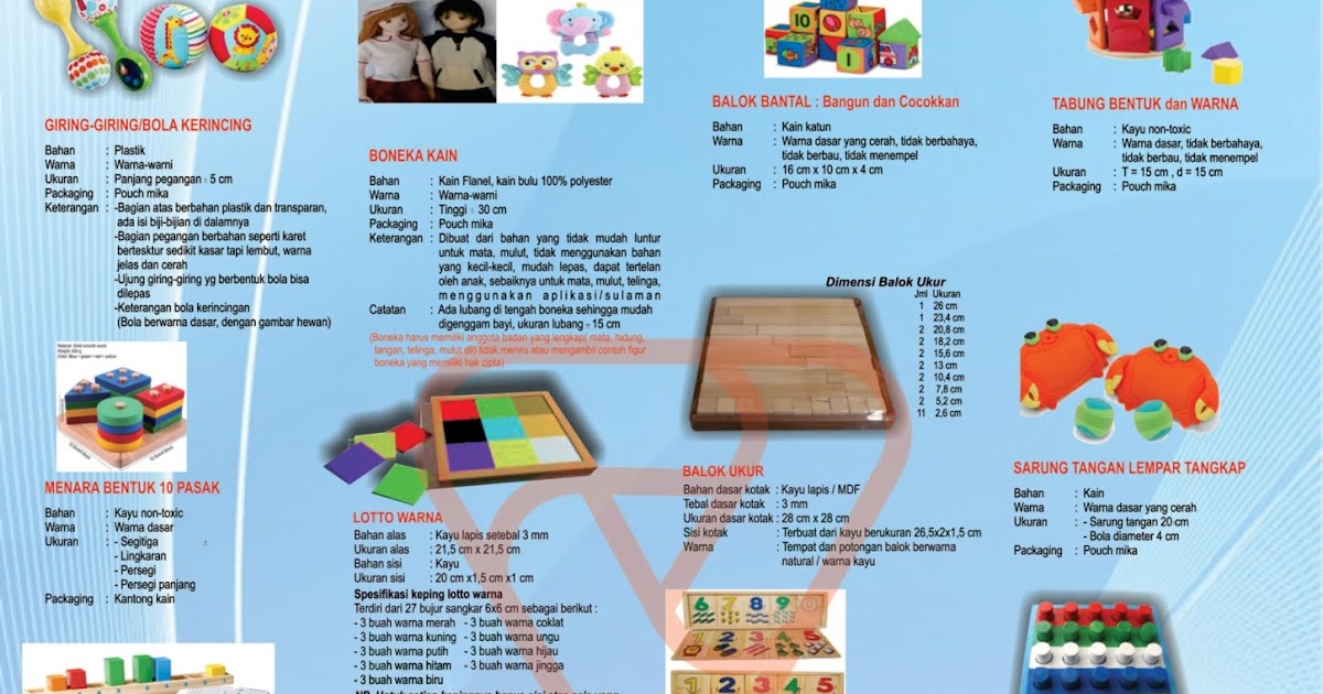 BKB KIT - PERBAN JUKOP DAK BKKBN Terbaru 2021 - BKB KIT BKKBN 2021