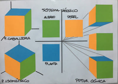 1ºESO GEOMETRIZAR 2ºTrim Tarea 1 Cubo en perspectivas