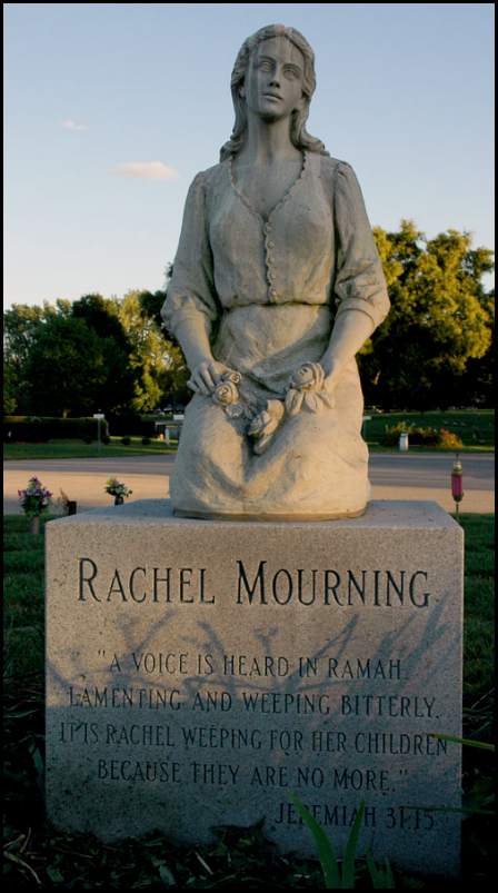 The Text of the Gospels: Matthew 2:18 - The Lament of Rachel