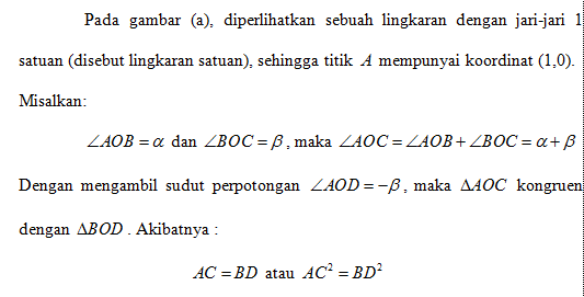Materi Matematika PSM: Rumus-rumus Trigonometri cos (a+b) dan cos (a-b)