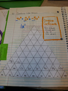 Learning with Tape: Pre-Algebra Topics ISN Pages
