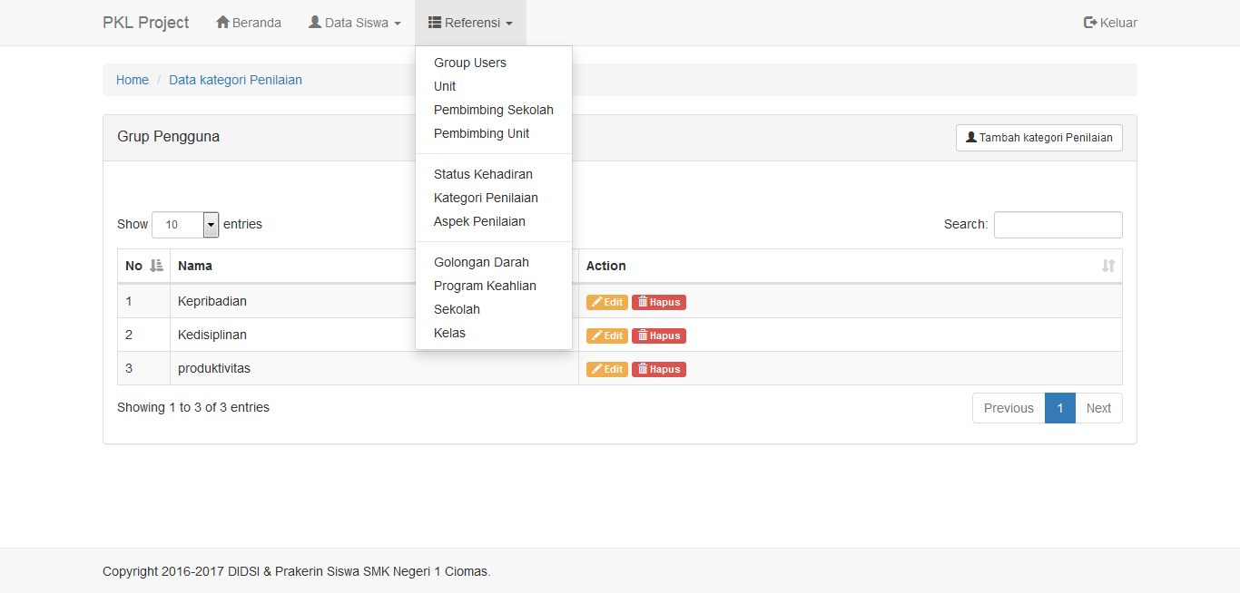Facebook Twitter Telegram