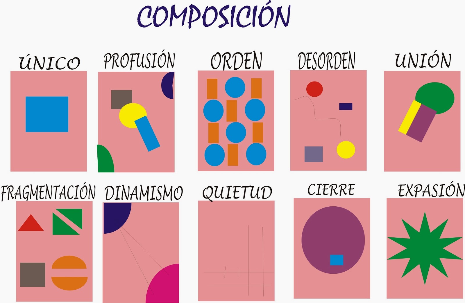 Melisa Sánchez Martín: APUNTES DE COMPOSICIÓN.