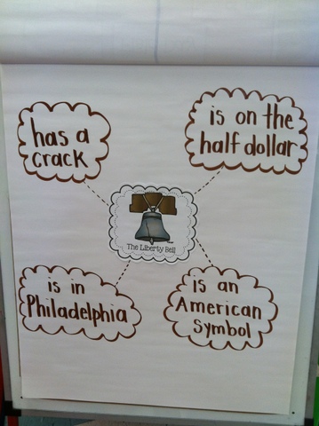 Sweet Kindergarten: American Symbols!