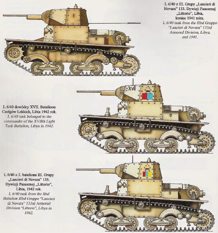 Axis Tanks and Combat Vehicles of World War II: FIAT L6/40 LIGHT TANK