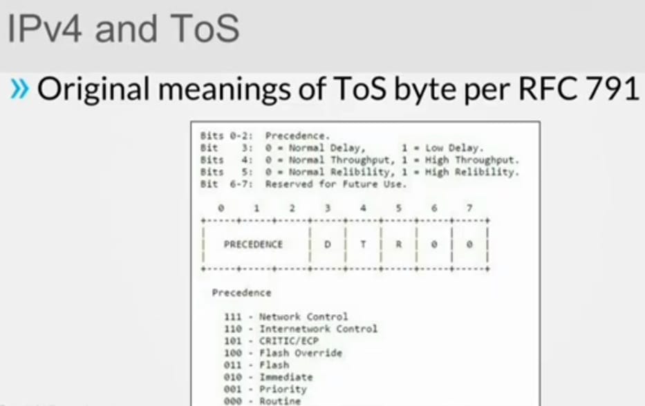 What is Classification and marking? What is IP Precedence and DSCP ...