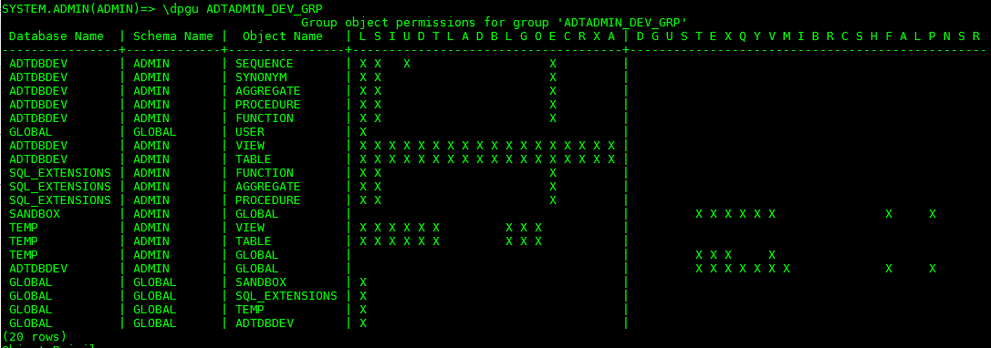 Netezza: SQL and Admin: Netezza: user & group permissions view (simple ...