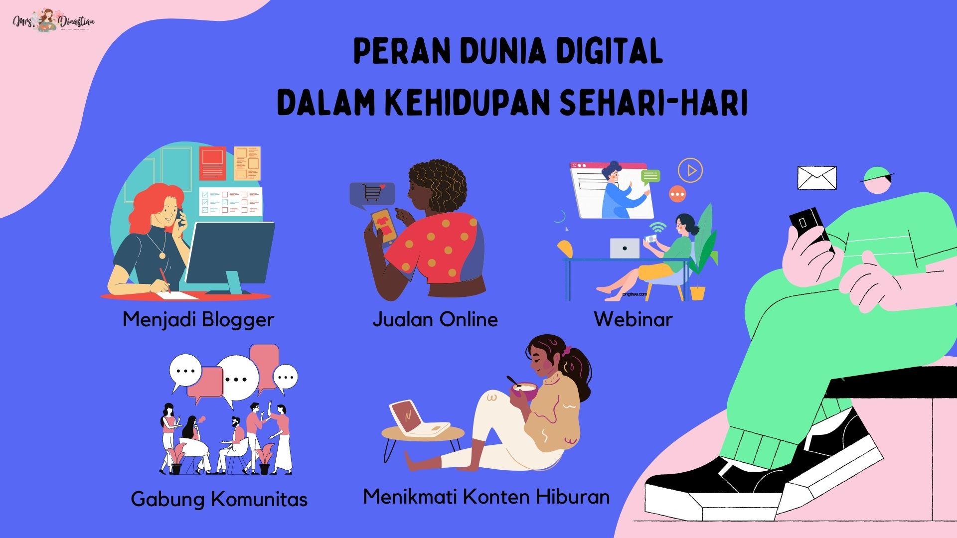 Makin Produktif dan Berpenghasilan Berkat Memaksimalkan Dunia Digital ...