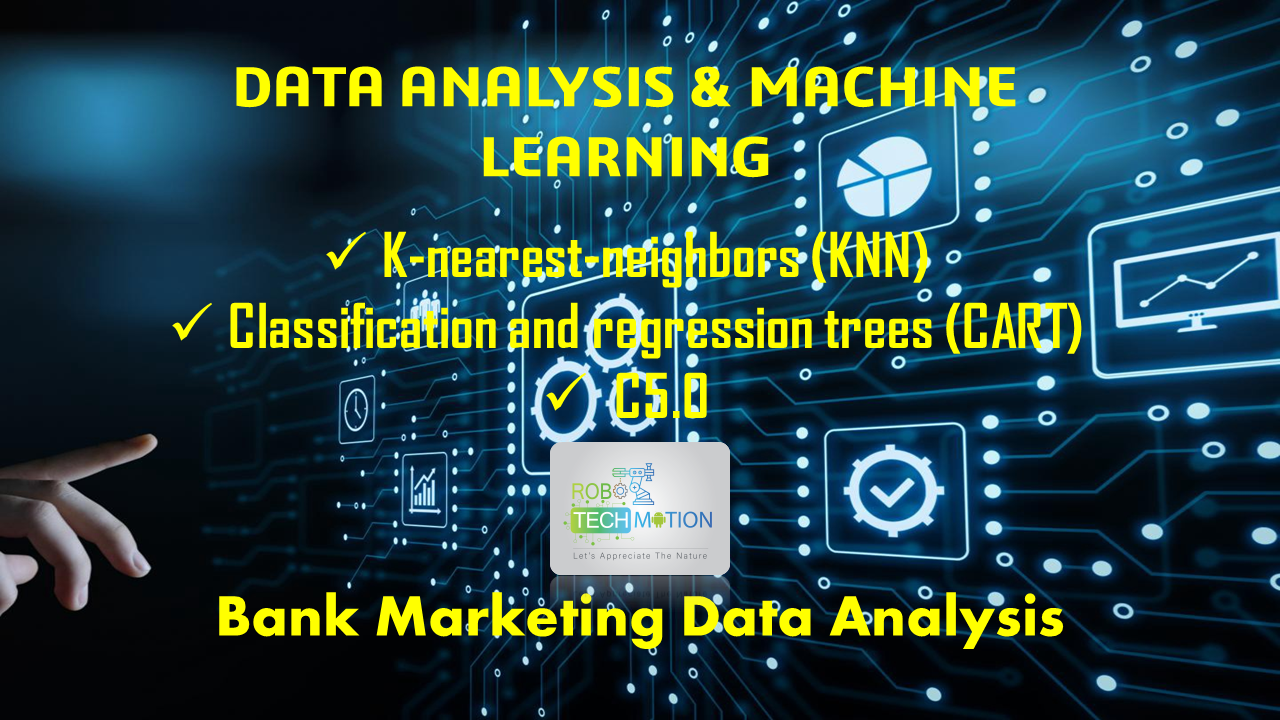 Data Analysis | Bank Marketing Modeling | Predict if client will ...
