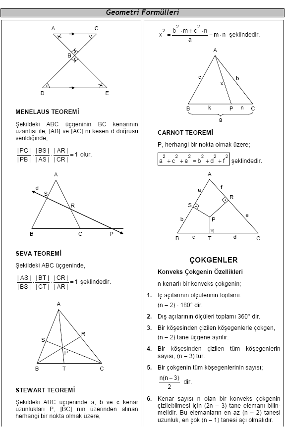 Cepte Ders 12. Sınıf Matematik: Geometri Formülleri