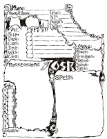 Free GM Resource: Awesome Hand-drawn OSR PC Sheets - Frugal GM
