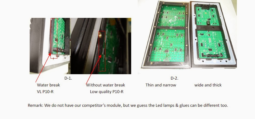 PetroLed: How to Choose P10 Led Modules