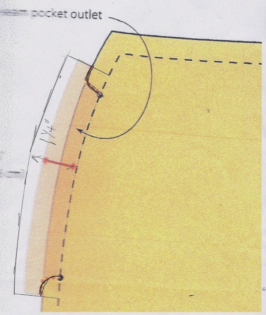 Lynda's Sewing and SWAPS: And another pair... with a mini tutorial