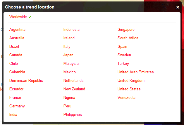 2. Twitter has the option to customize the list as per your ...