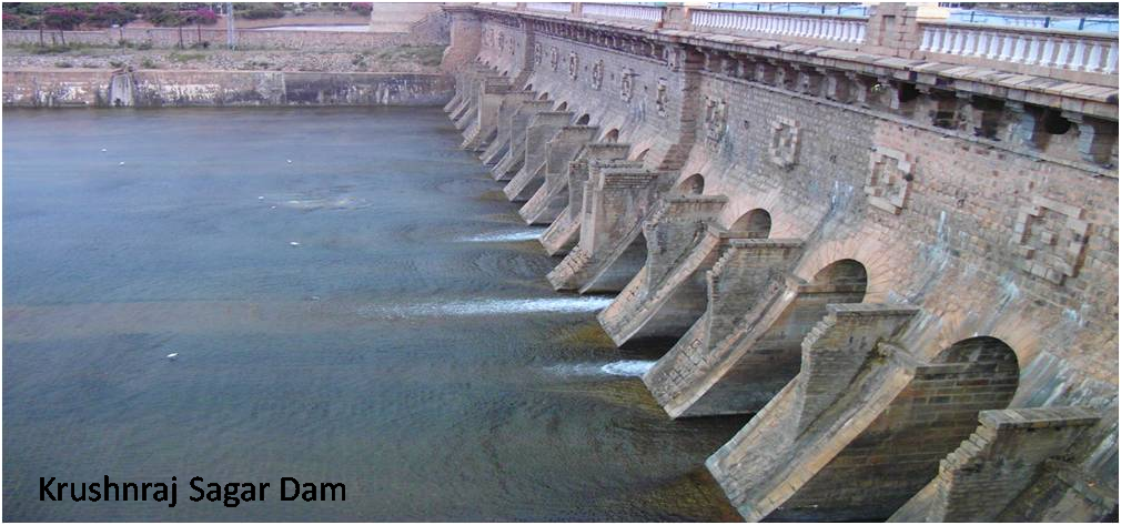 Vivek Rajpara: Sir Mokshagundam Visvesvaraya