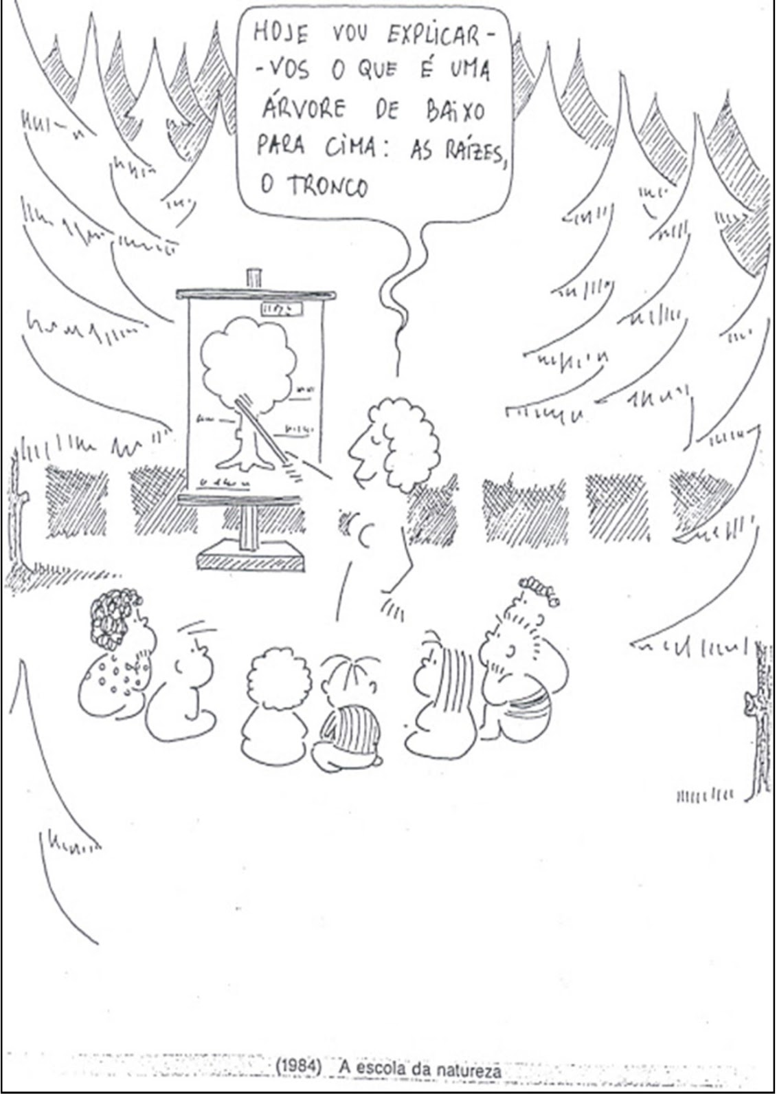 CMEI VILA LORENA: Planejamentos? Igualdade?Equidade?