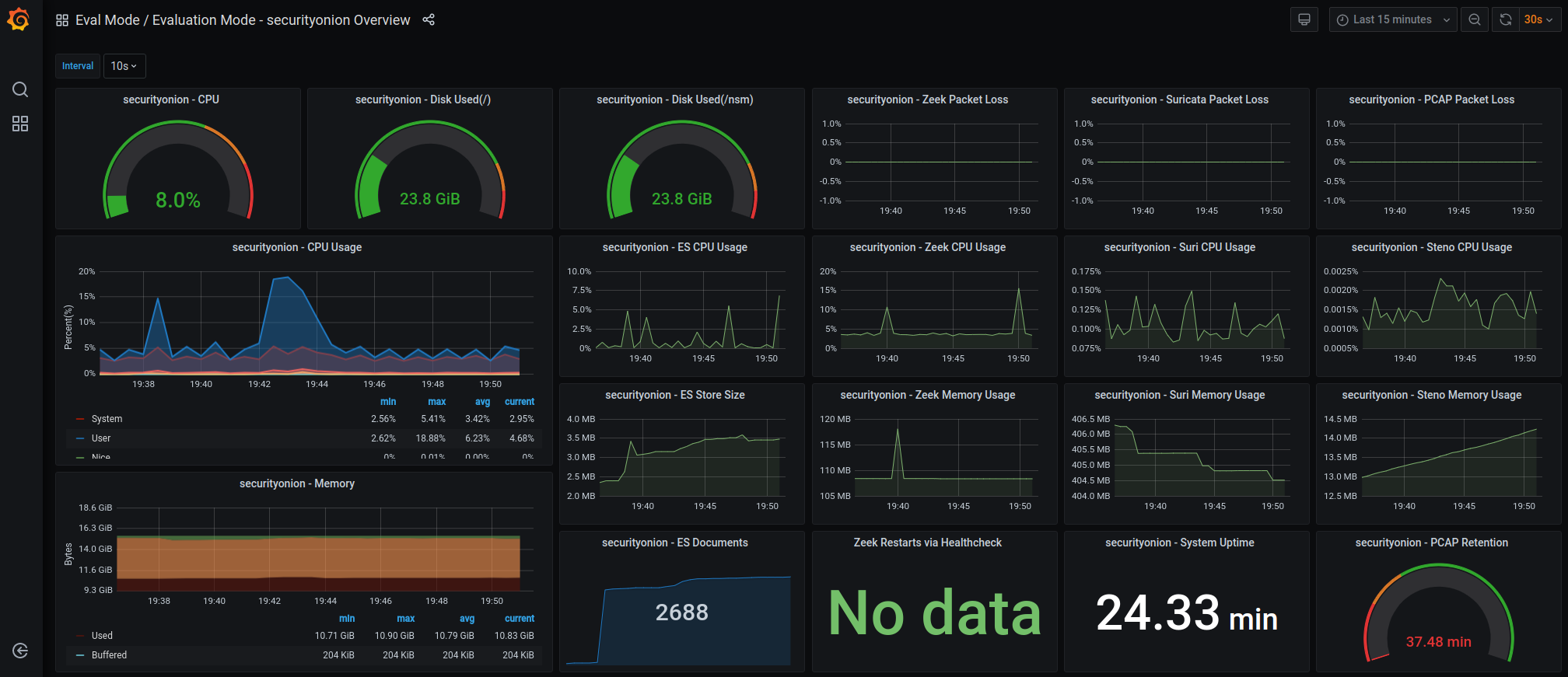 Security Onion: Security Onion 2.0 Release Candidate 1 (RC1) Available ...