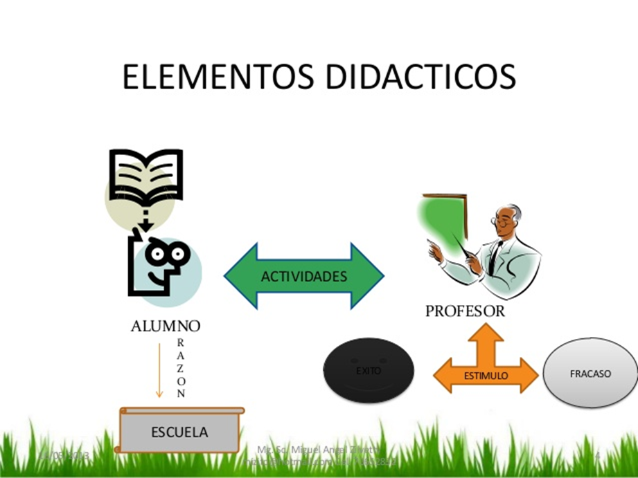 Importancia De La Didactica Y Sus Objetivos Importanc - vrogue.co Importancia De La Didactica Y Sus Objetivos Importanc - vrogue.co