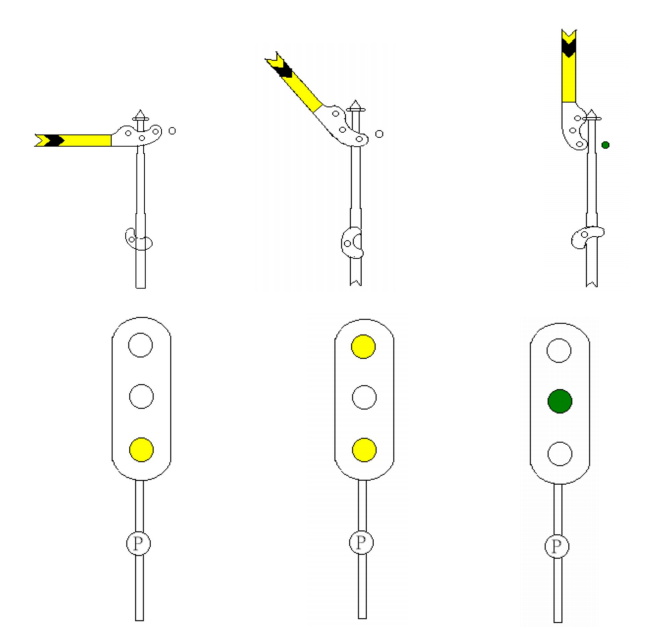 LDCE GUIDE - TRAFFIC: SIGNALS