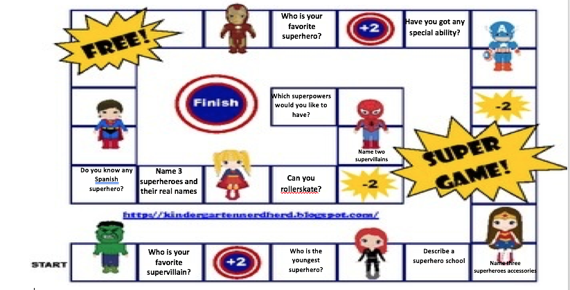 OUR ENGLISH CLASS: Speaking about superheroes