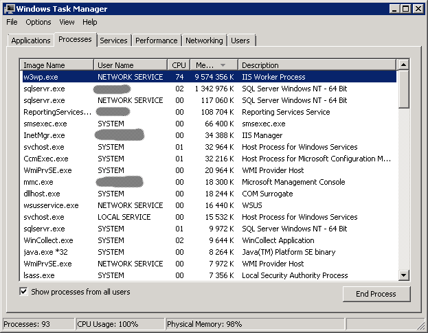 What Is W3wpexe Iis Worker Process Explained