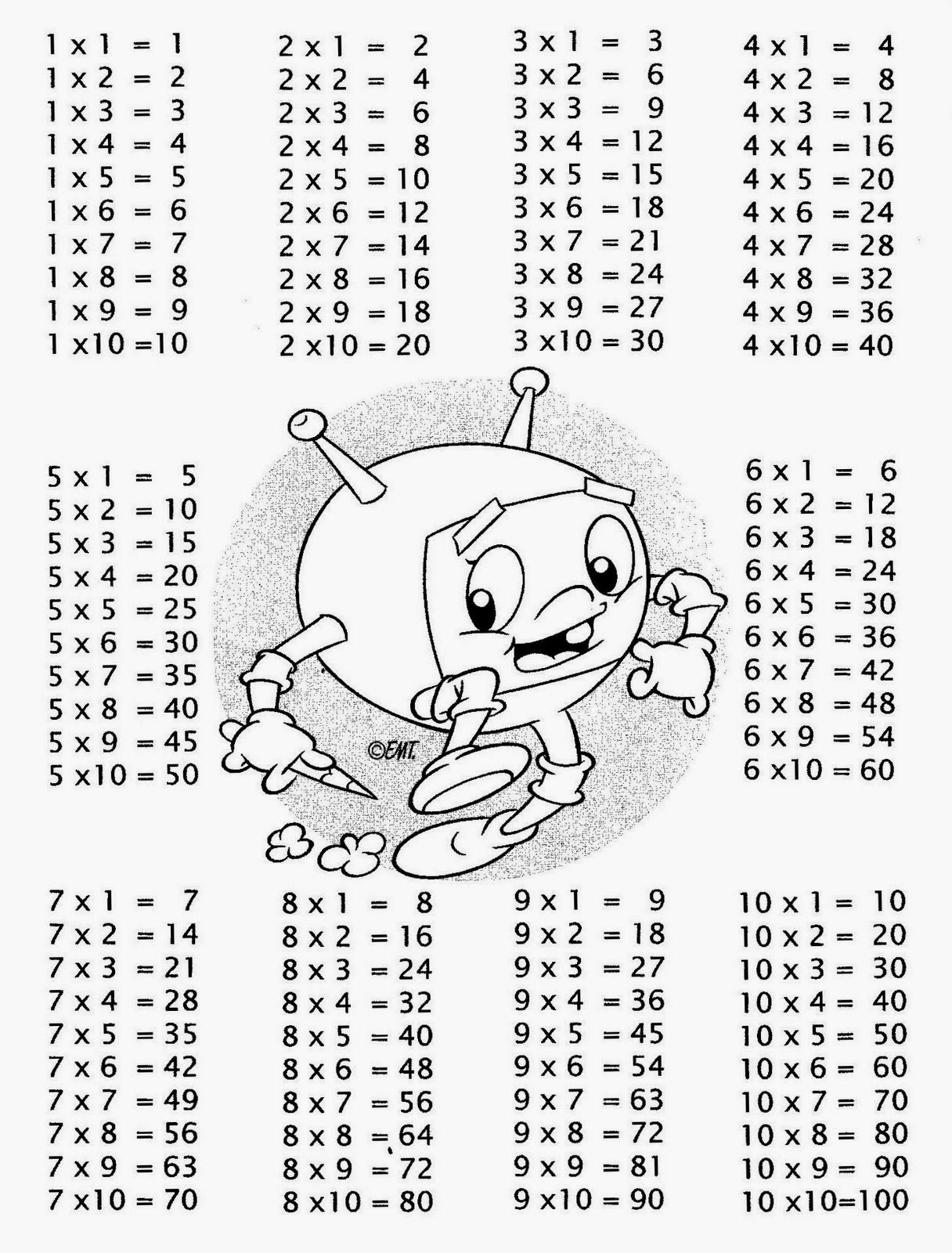 Tabuada de Multiplicação para Imprimir - Professor para Professor