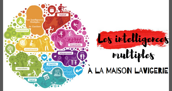 Maison Lavigerie: INTELLIGENCE CORPORELLE-KINESTHÉSIQUE À LA MAISON ...