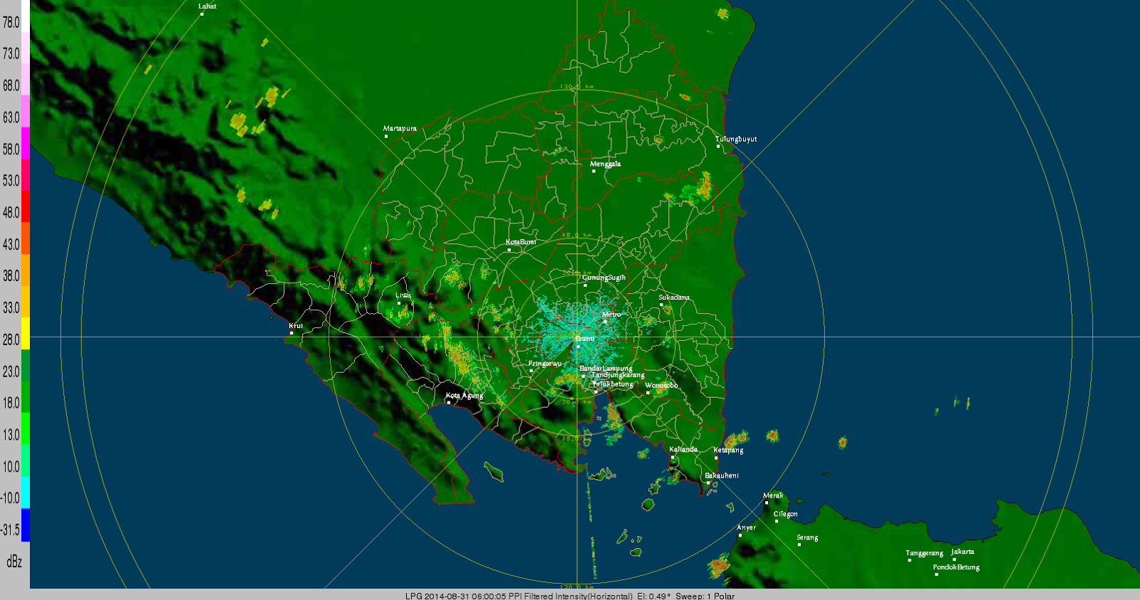Merantau: Mengenal Radar Cuaca
