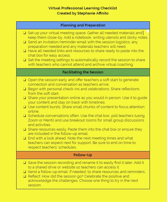 A Checklist for Designing Virtual Professional Learning | The Coaching ...