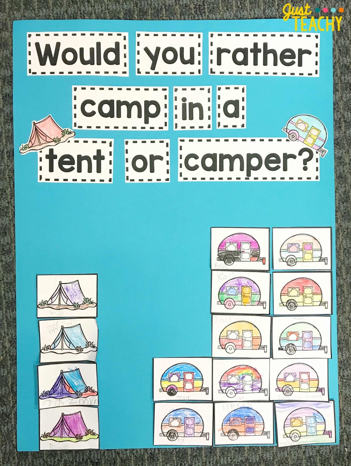 We Are HAPPY CAMPERS! | Just Teachy