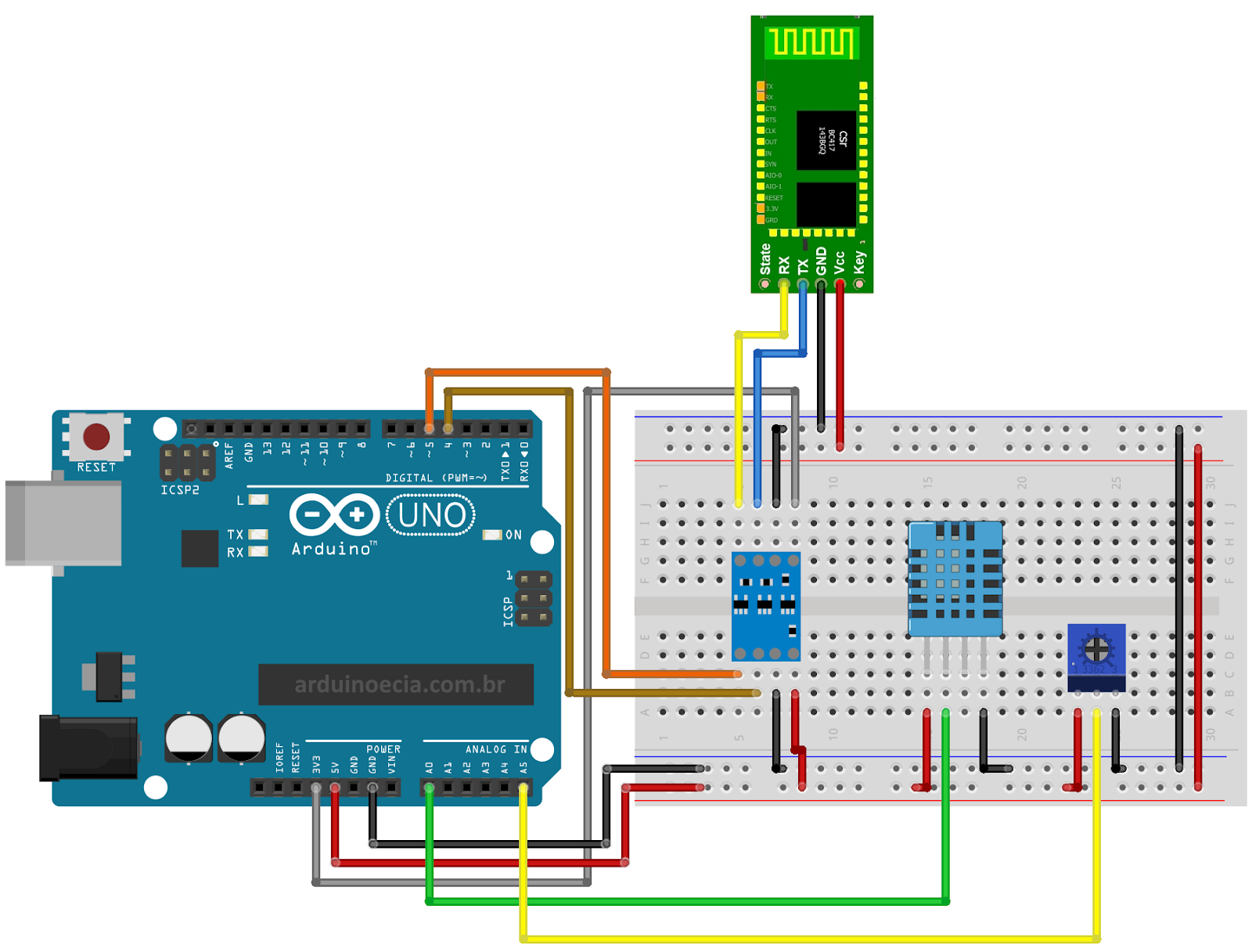 Circuito Arduino Uno Display 7 Segmentos Projetos Ard - vrogue.co Circuito Arduino Uno Display 7 Segmentos Projetos Ard - vrogue.co