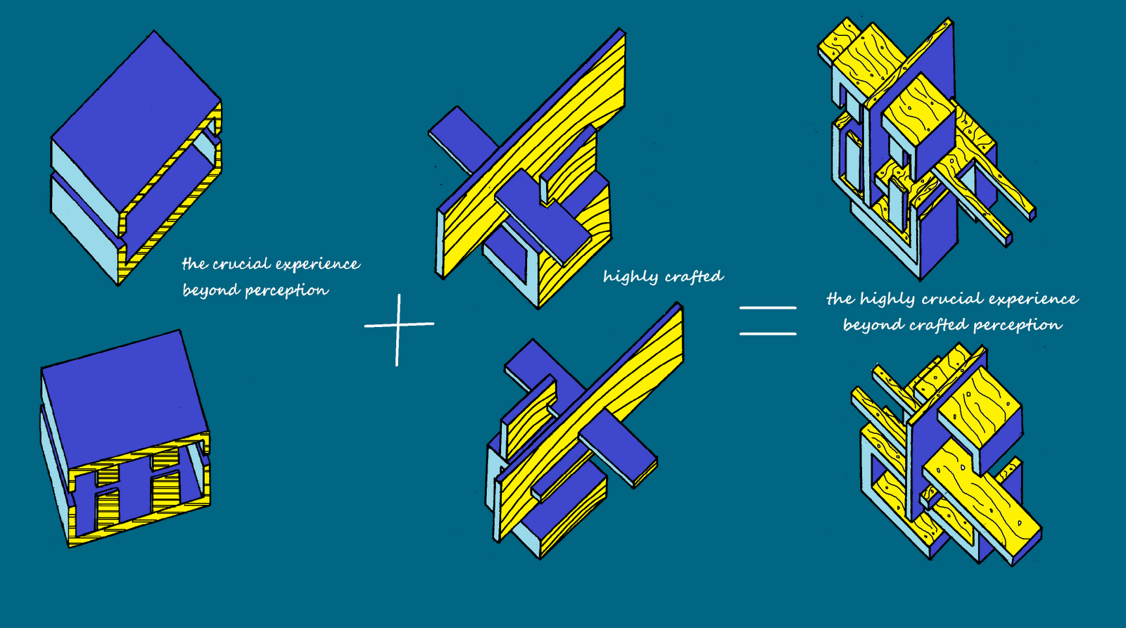 ARCH1101: Parallel projections