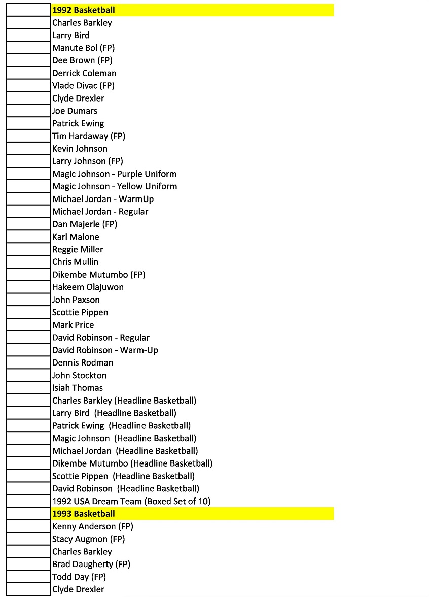kennerstartinglineup: Complete Basketball SLU Checklist 1988-2000