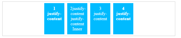 What is justify-content? - Online Tutorial For JavaScript, ReactJS ...