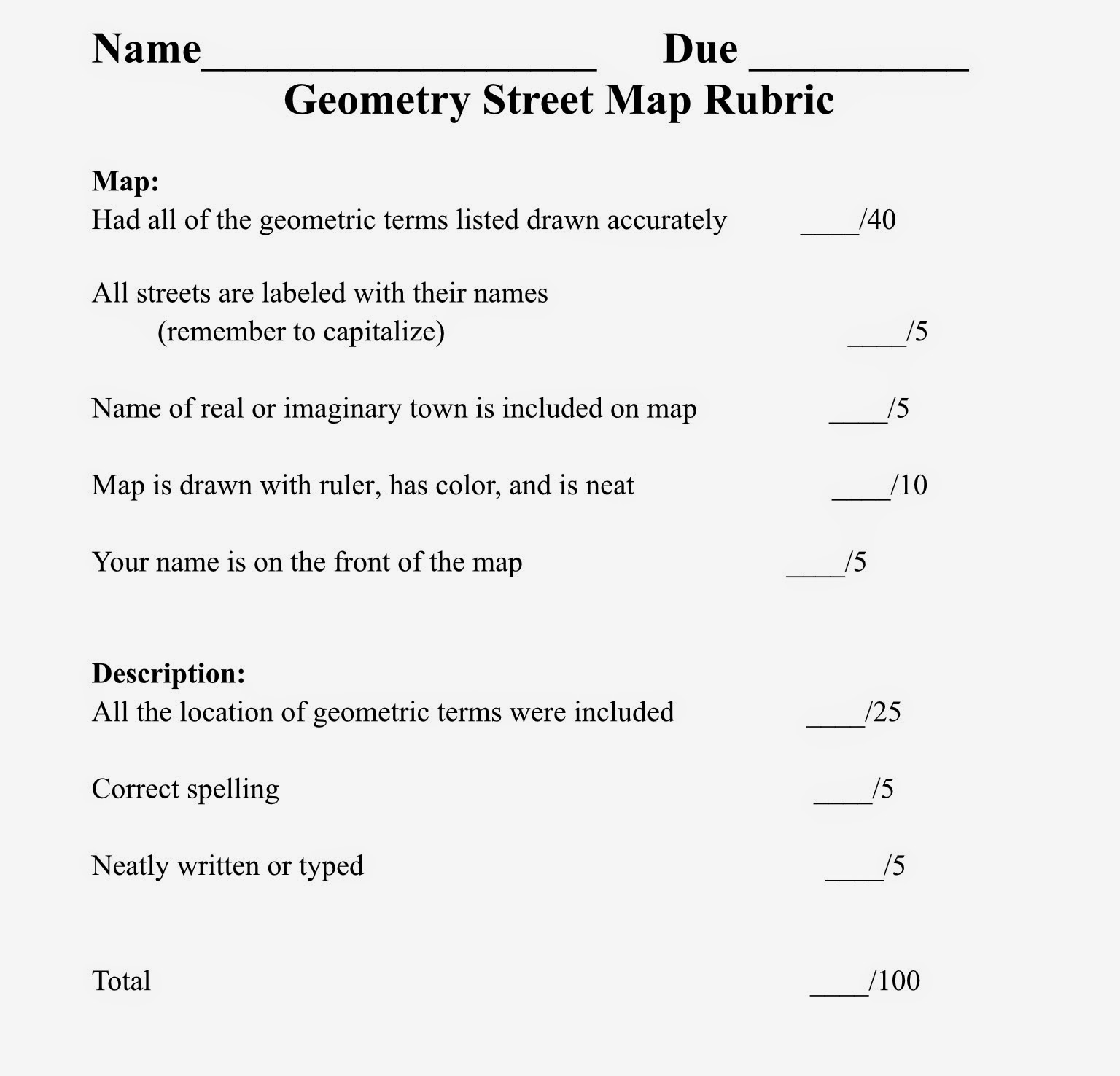 4B - Class Blog: Geometry Street Map Project
