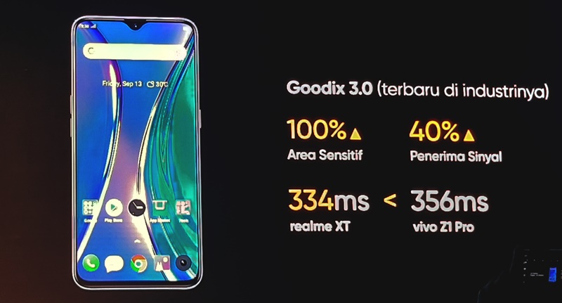 Beredar di Pasaran, Ini Spesifikasi Lengkap dan Harga realme XT Beredar di Pasaran, Ini Spesifikasi Lengkap dan Harga realme XT