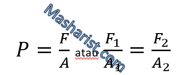 Kumpulan Contoh Soal dan Pembahasan Hukum Pascal serta Rumusnya ...