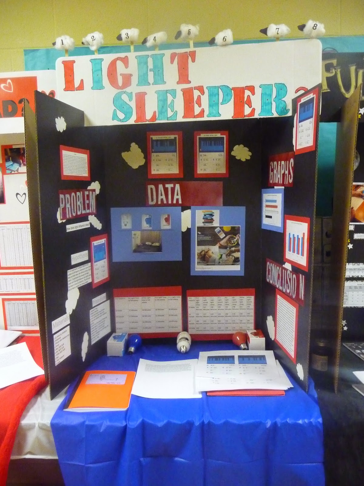 Hands-On Science with the Crazy Science Lady: My love/hate relationship ...