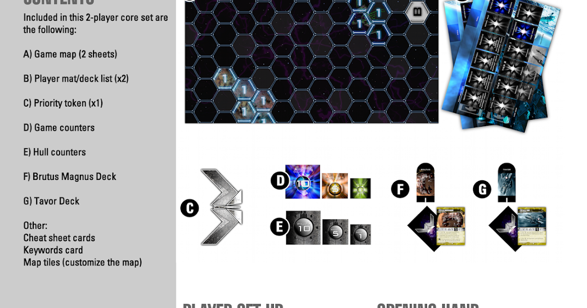 Learn how to play - set up