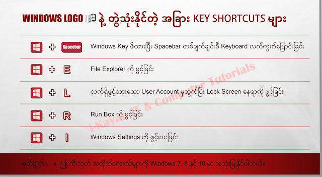 (10) useful shortcut keys that can be used with Windows Logo key ~ i ...