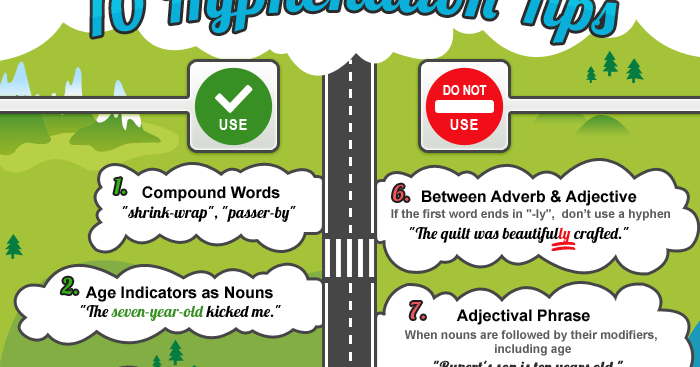 Click on: USING THE HYPHEN