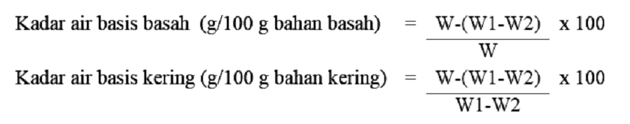 Pengertian, Macam, dan Penentuan Kadar Air